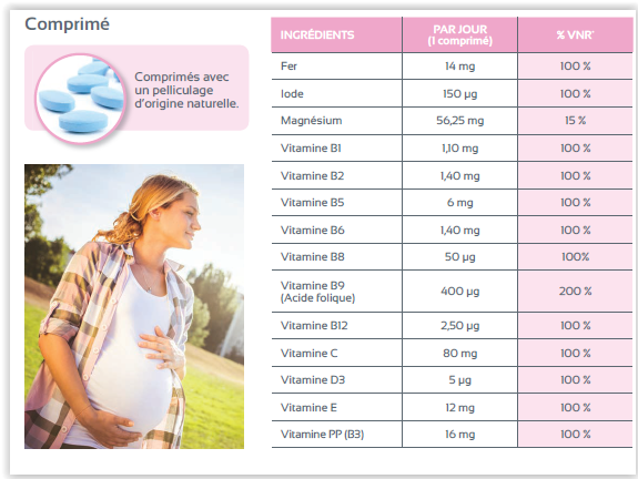 Préconception, grossesse et allaitement : Neolya répond aux besoins ...